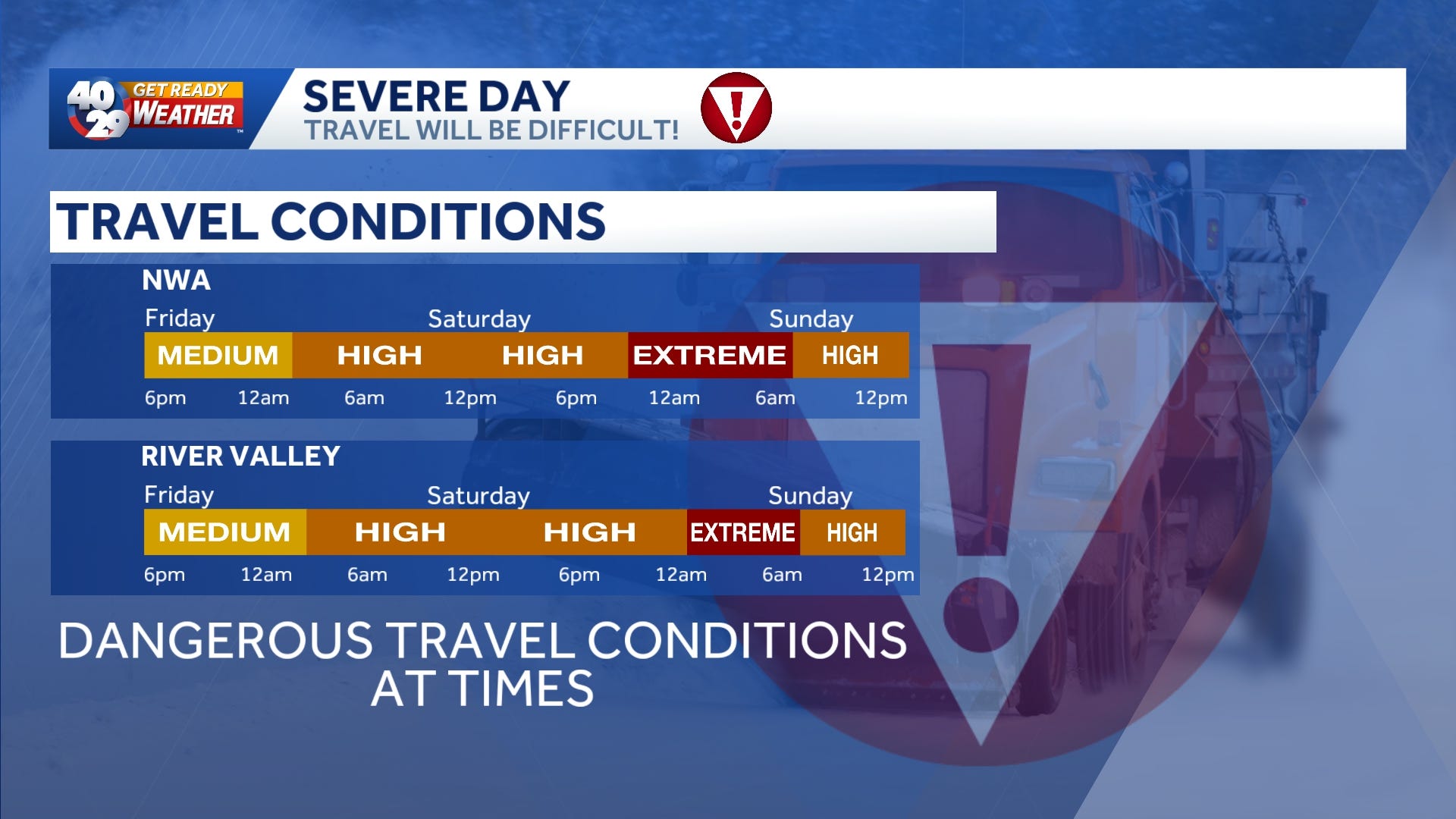 The worst times to drive in NWA, River Valley this weekend