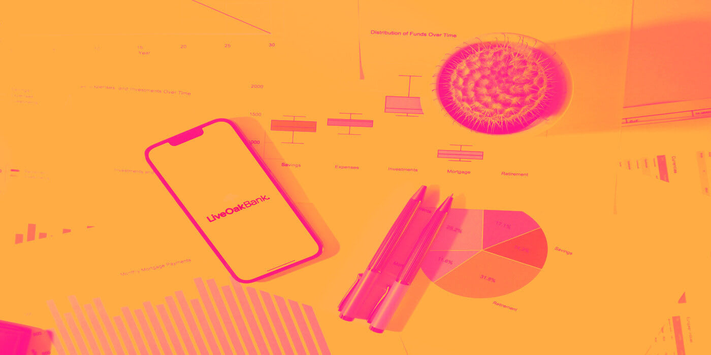 Live Oak Bancshares (NYSE:LOB) reports strong Q4 CY2025