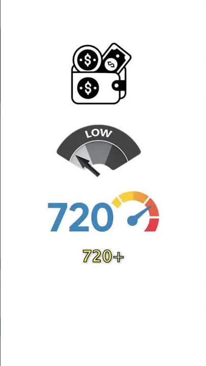 One key card: $30000 travel credit with no docs