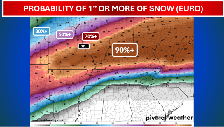 Winter storm watch issued for most of St. Louis region this weekend