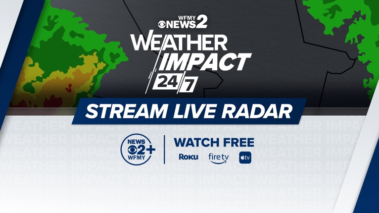 Weather impact 24/7: Stream live radar non-stop now on WFMY+