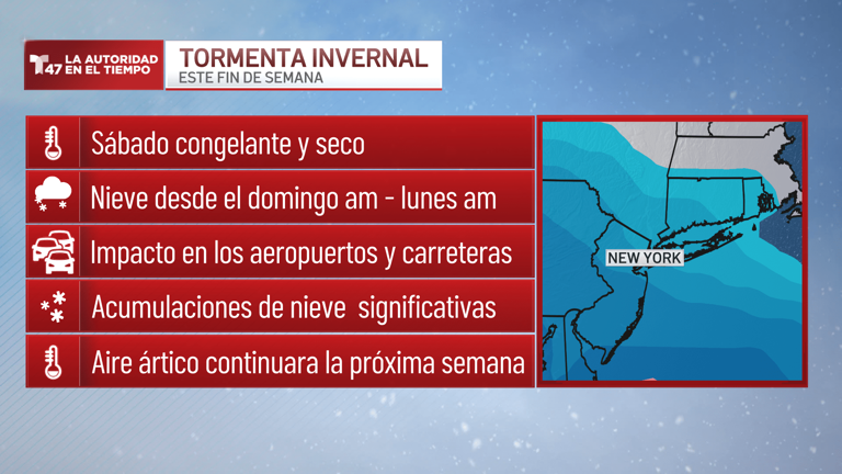 ¿Frío y nieve? Cinco puntos que debes saber para este fin de semana