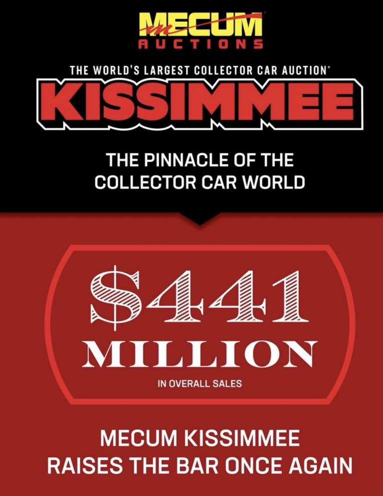 Mecum Major's victory lap - 2026 Kissimmee results show runaway success