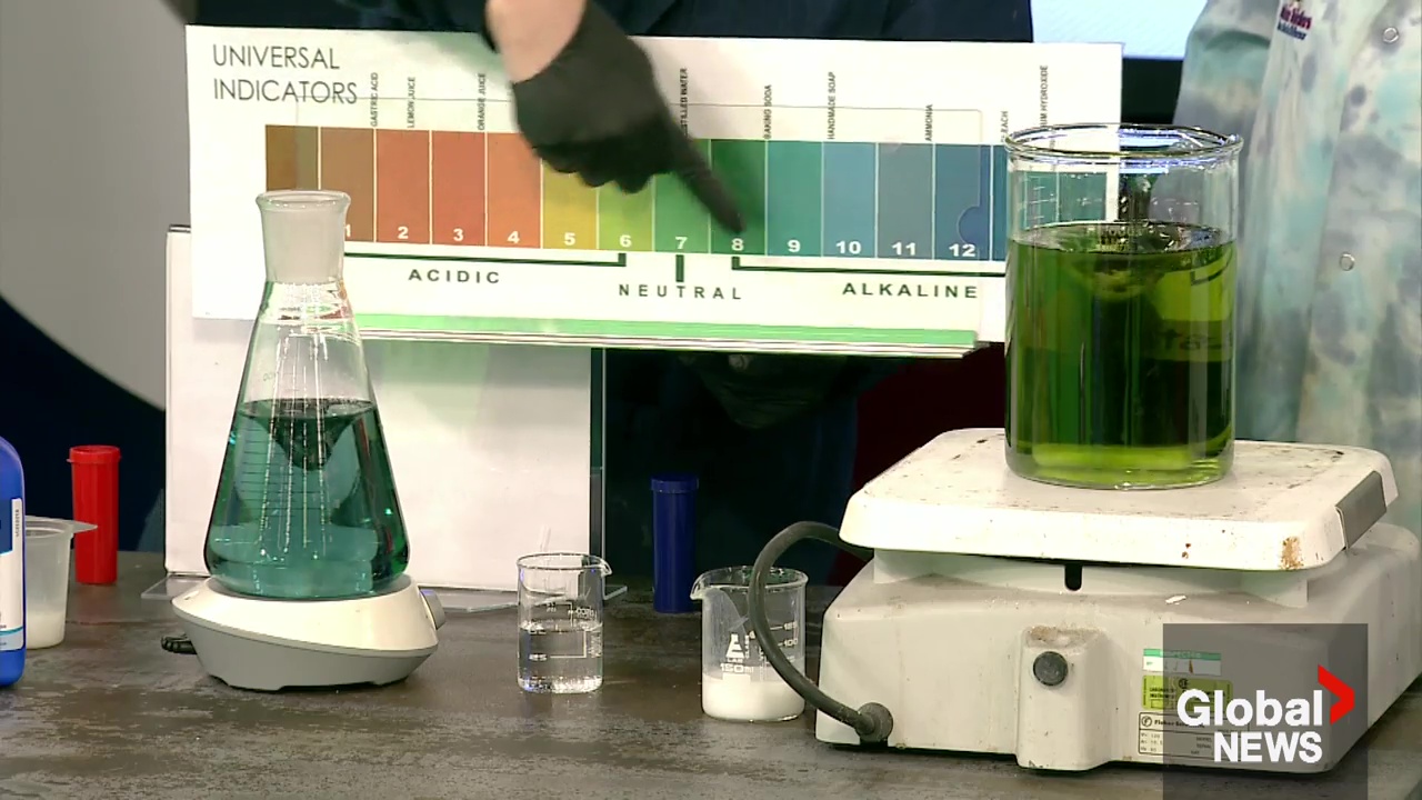 Fun science: How antacids work