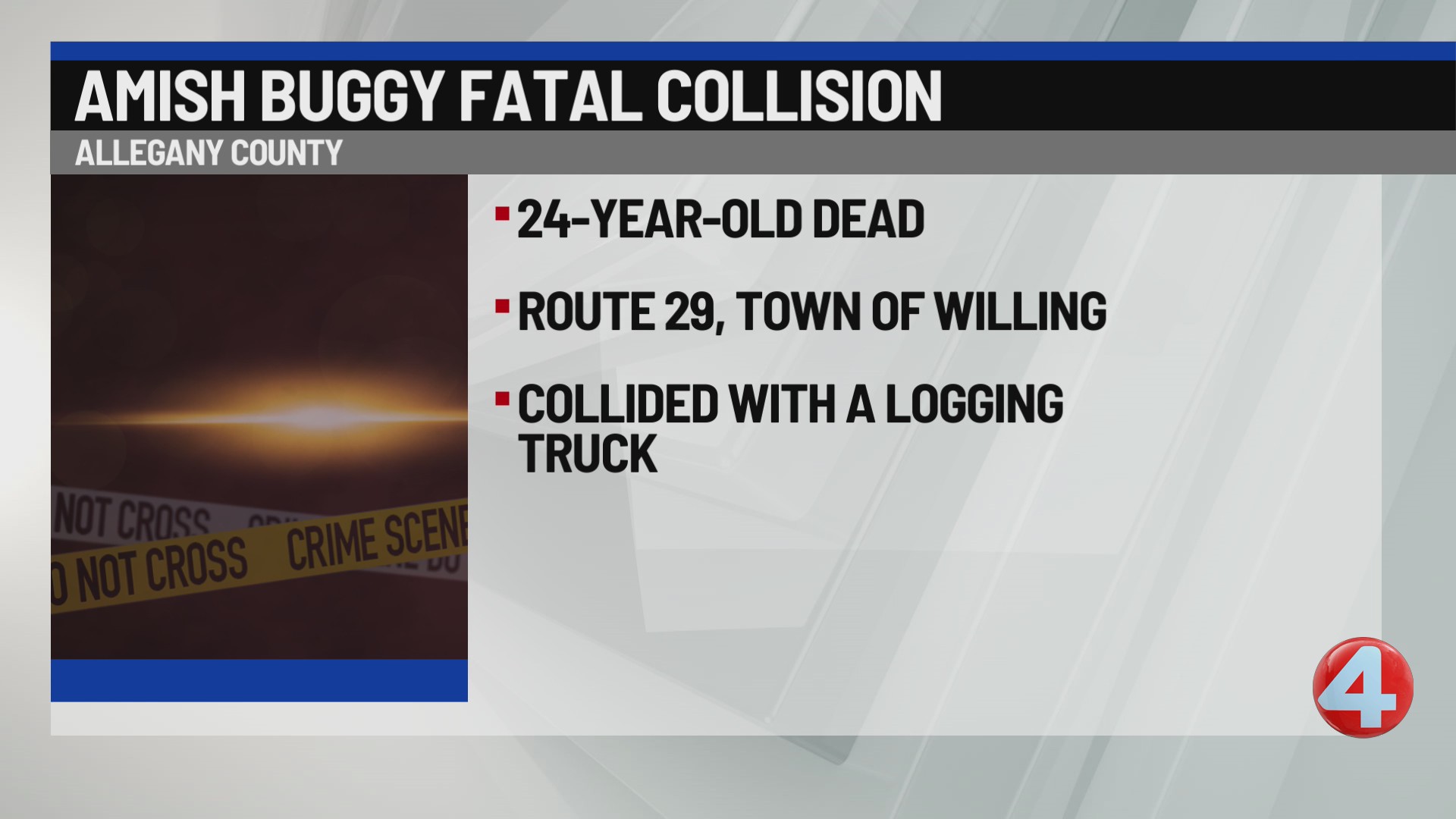 Man dead following Amish buggy collision in Allegany County