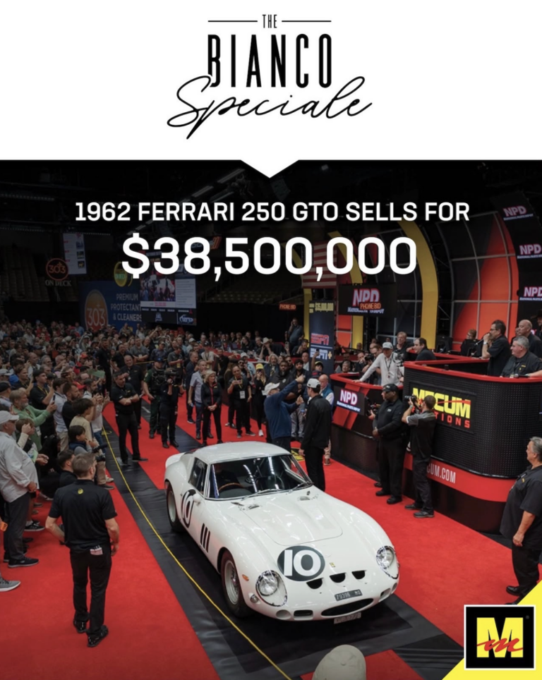 Mecum Major's victory lap - 2026 Kissimmee results show runaway success