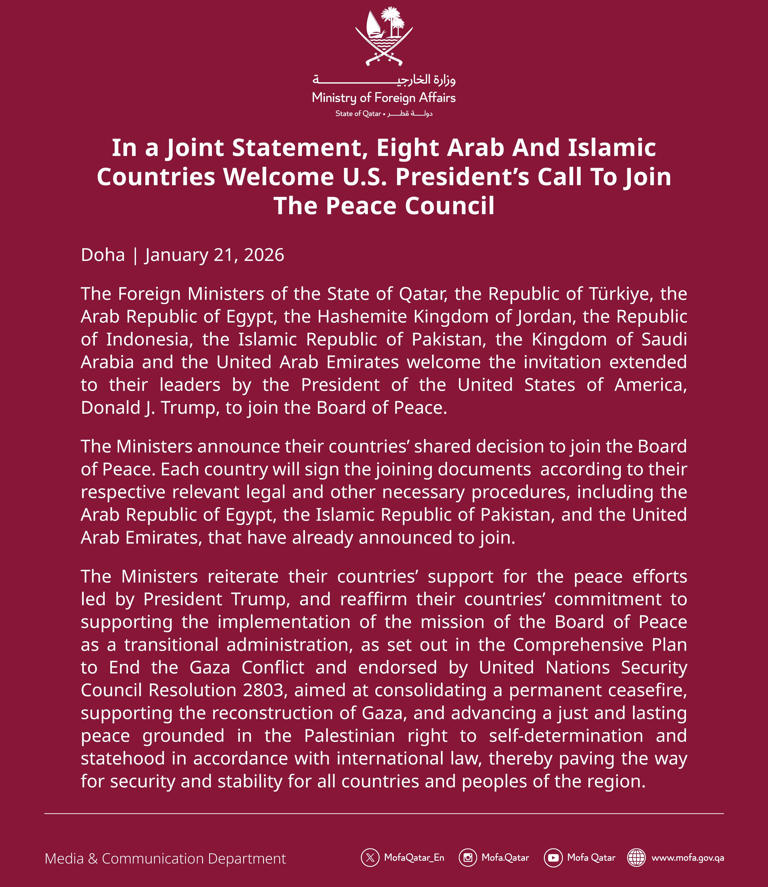 8 Islamic nations agree to join Trump's board of peace while Europe ...