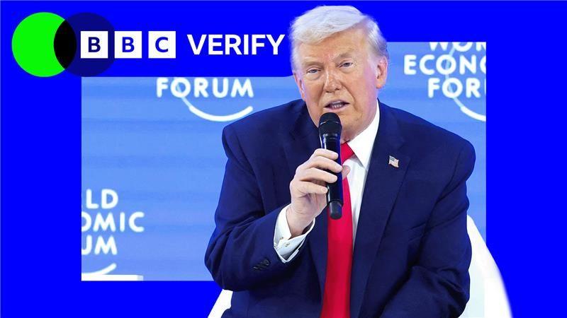 Fact-checking Trump's Davos speech