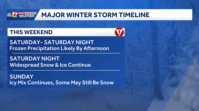 Winter storm forecast updates | Major ice storm impacts North Carolina