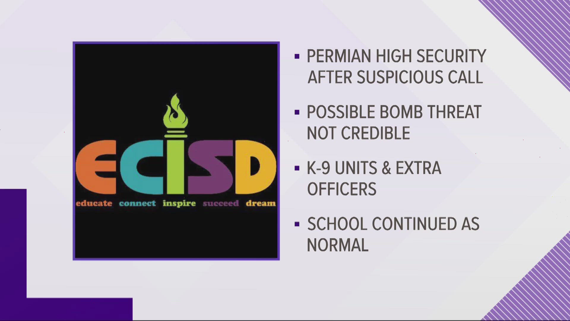 ECISD receives bomb threat at Permian High School; officials say it’s ...