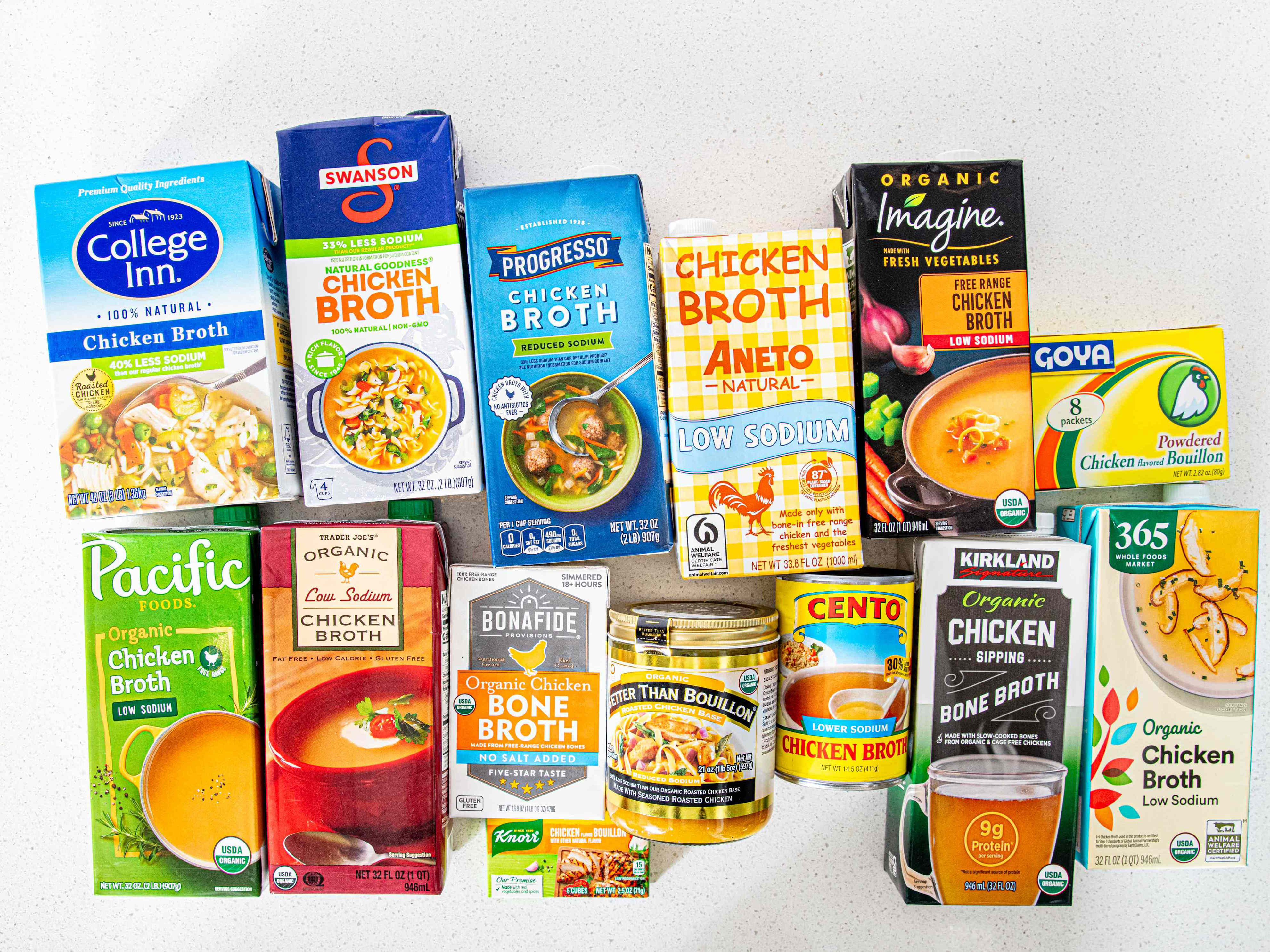 Regular vs. low-sodium vs. unsalted chicken broth: Which should you ...