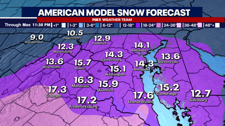 Winter storm still on track to hit DMV: Here's the latest on snow ...