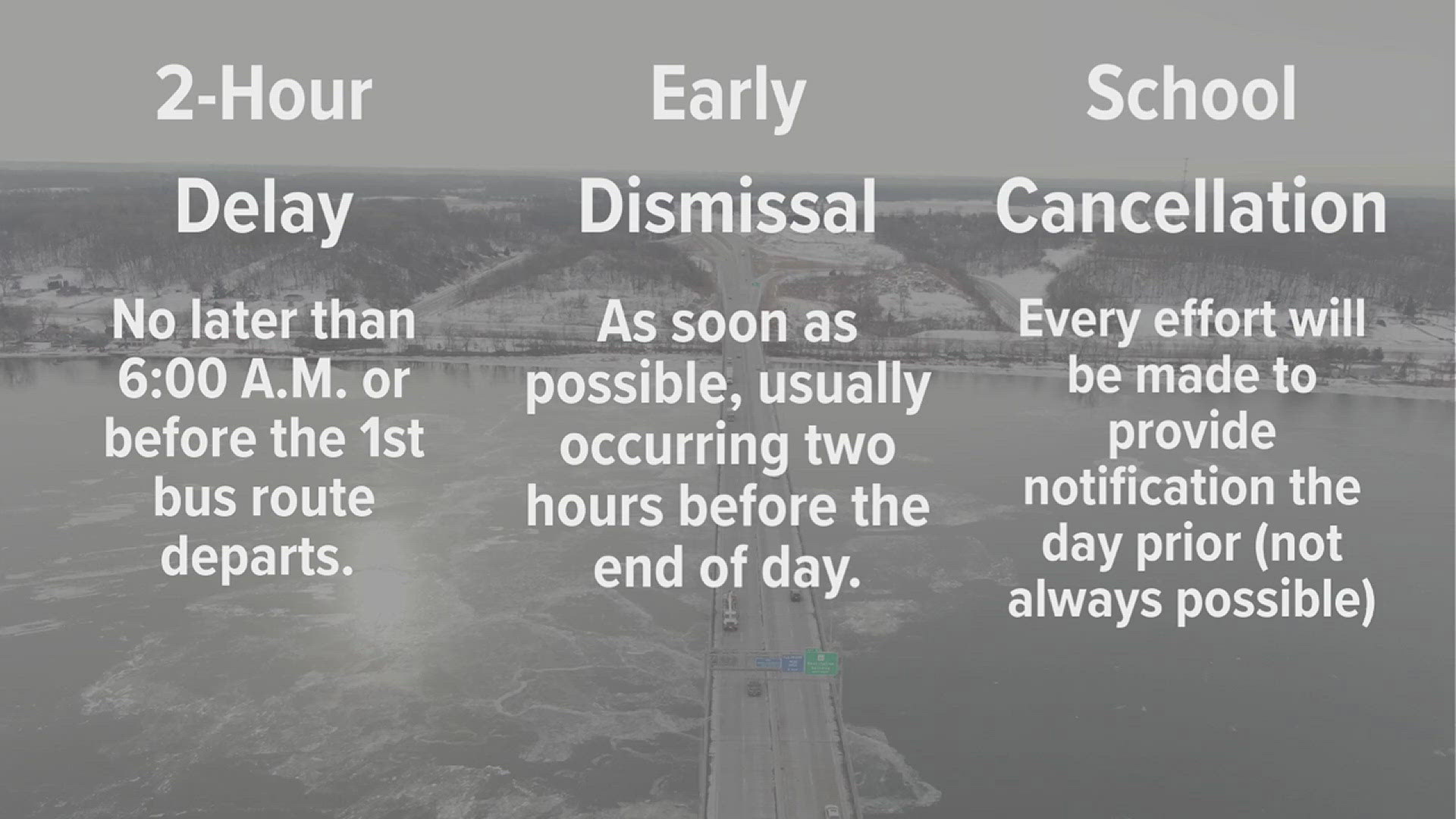 Quad Cities schools preparing for cold weather