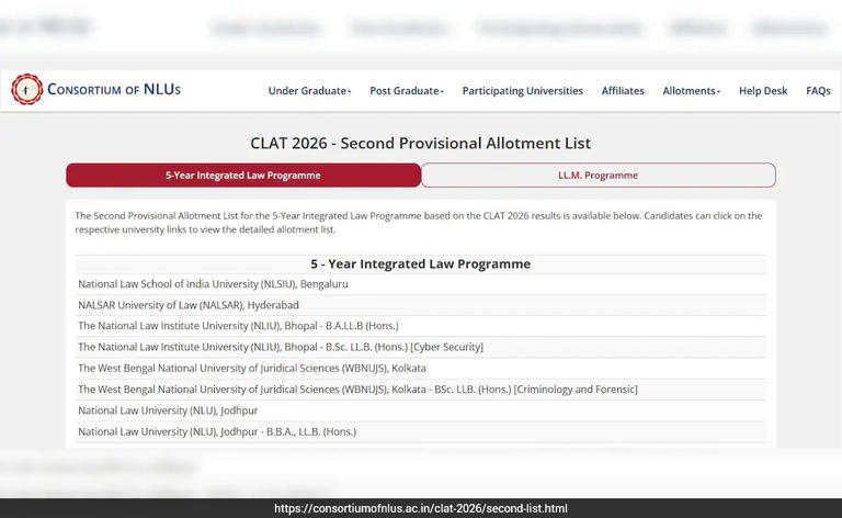 CLAT 2026 second merit list out: Check round 2 seat allotment