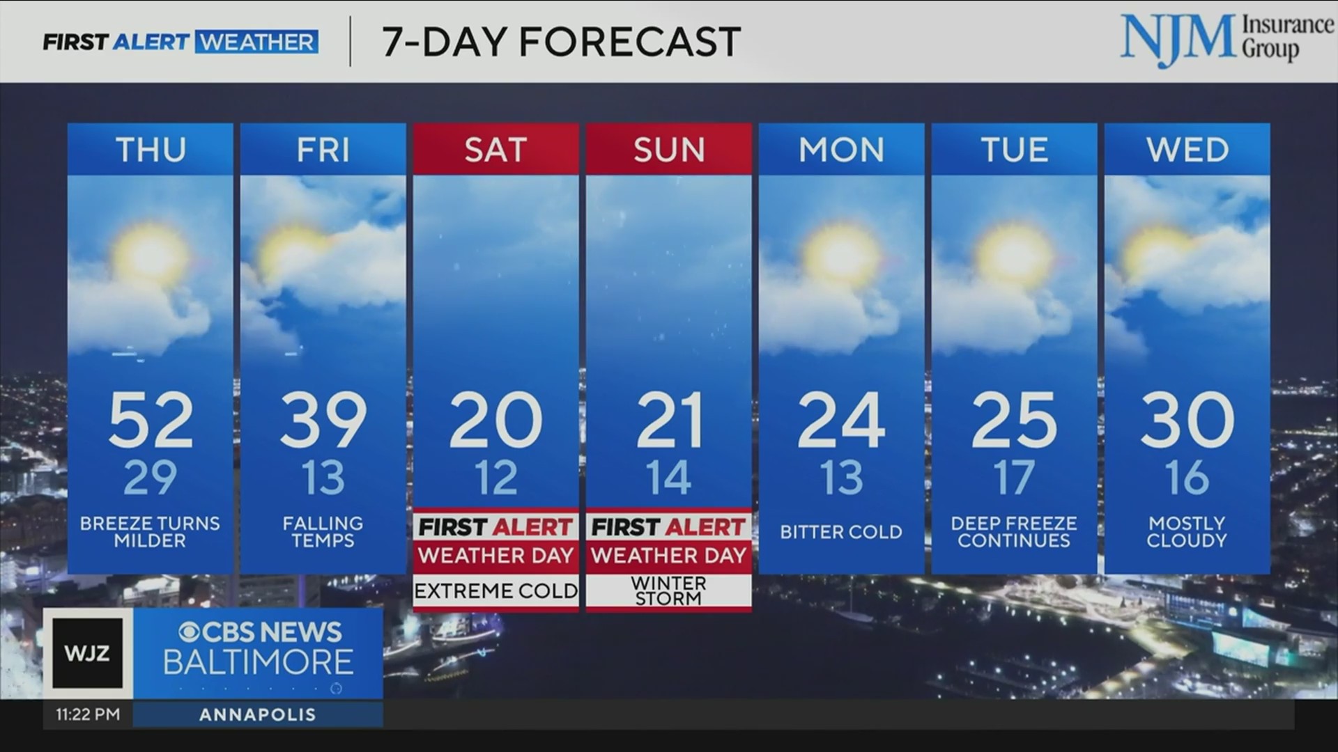 Snow, ice, arctic cold this weekend in Maryland