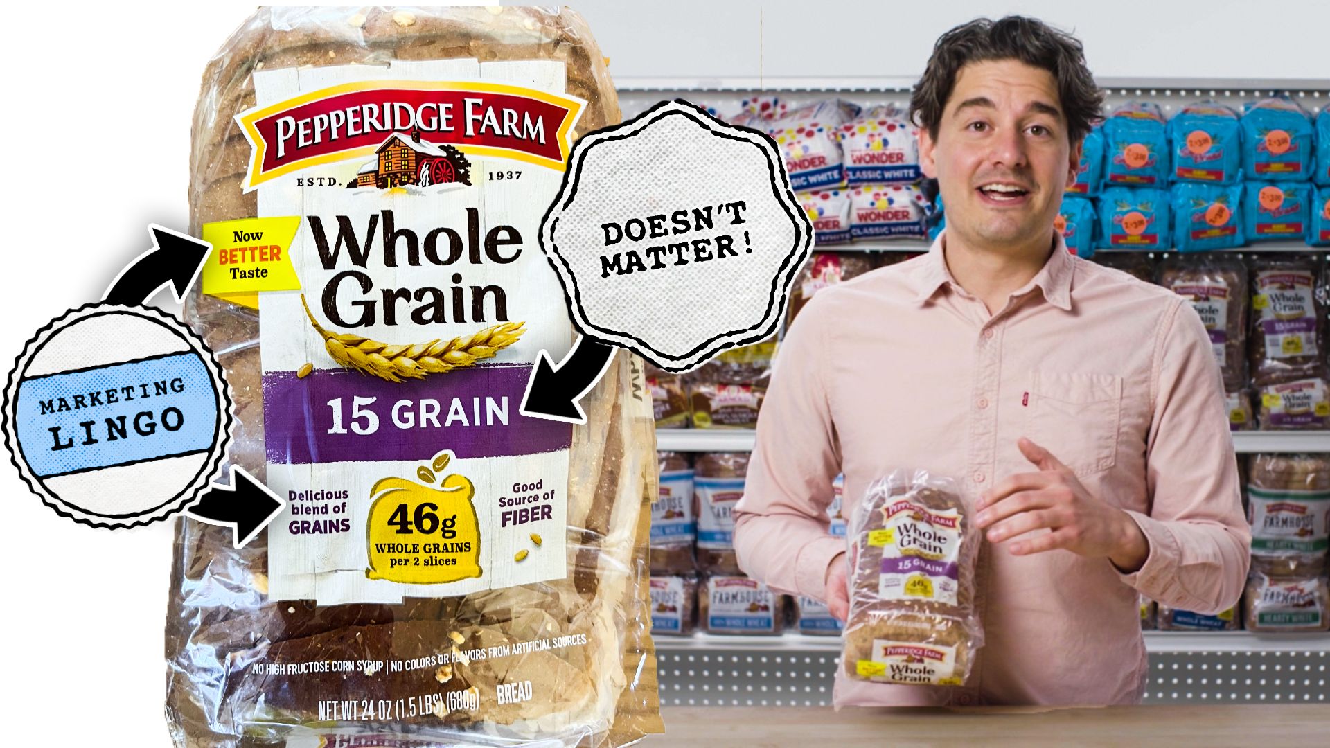 Every word on a loaf of bread explained