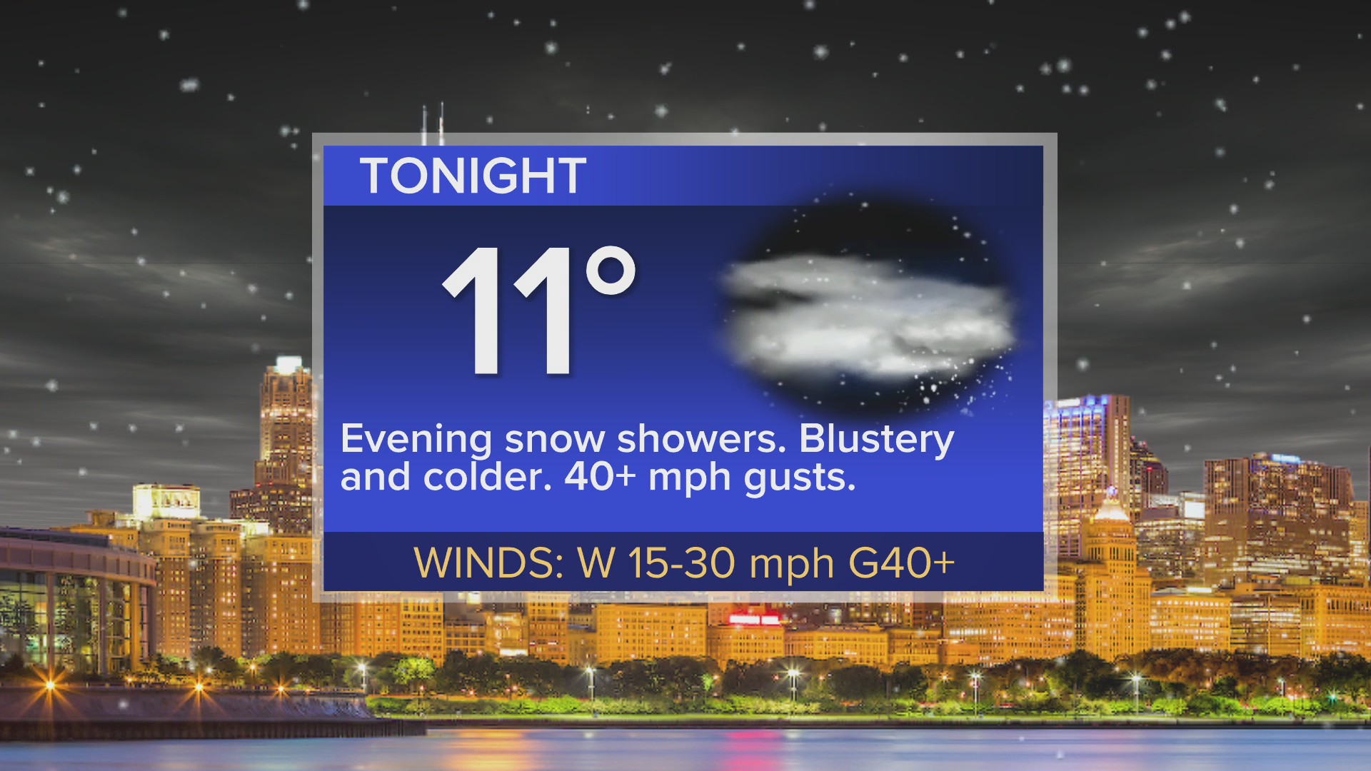Tonight: Blustery and cold with snow showers