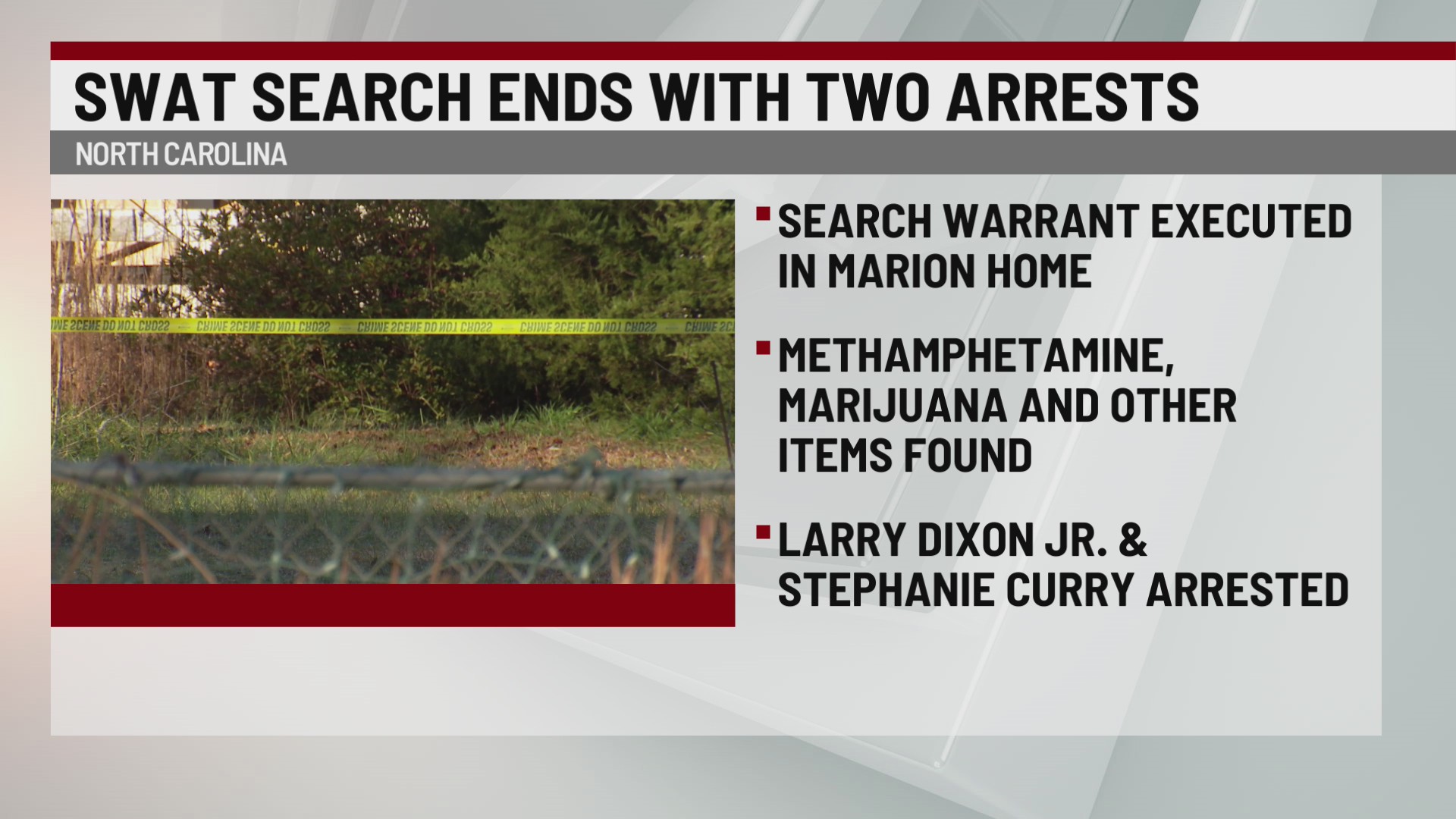 2 arrested on drug charges in NC after SWAT team searches home