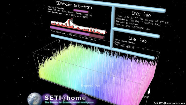 📡 Extraterrestrial life: The world's largest radio telescope examines ...