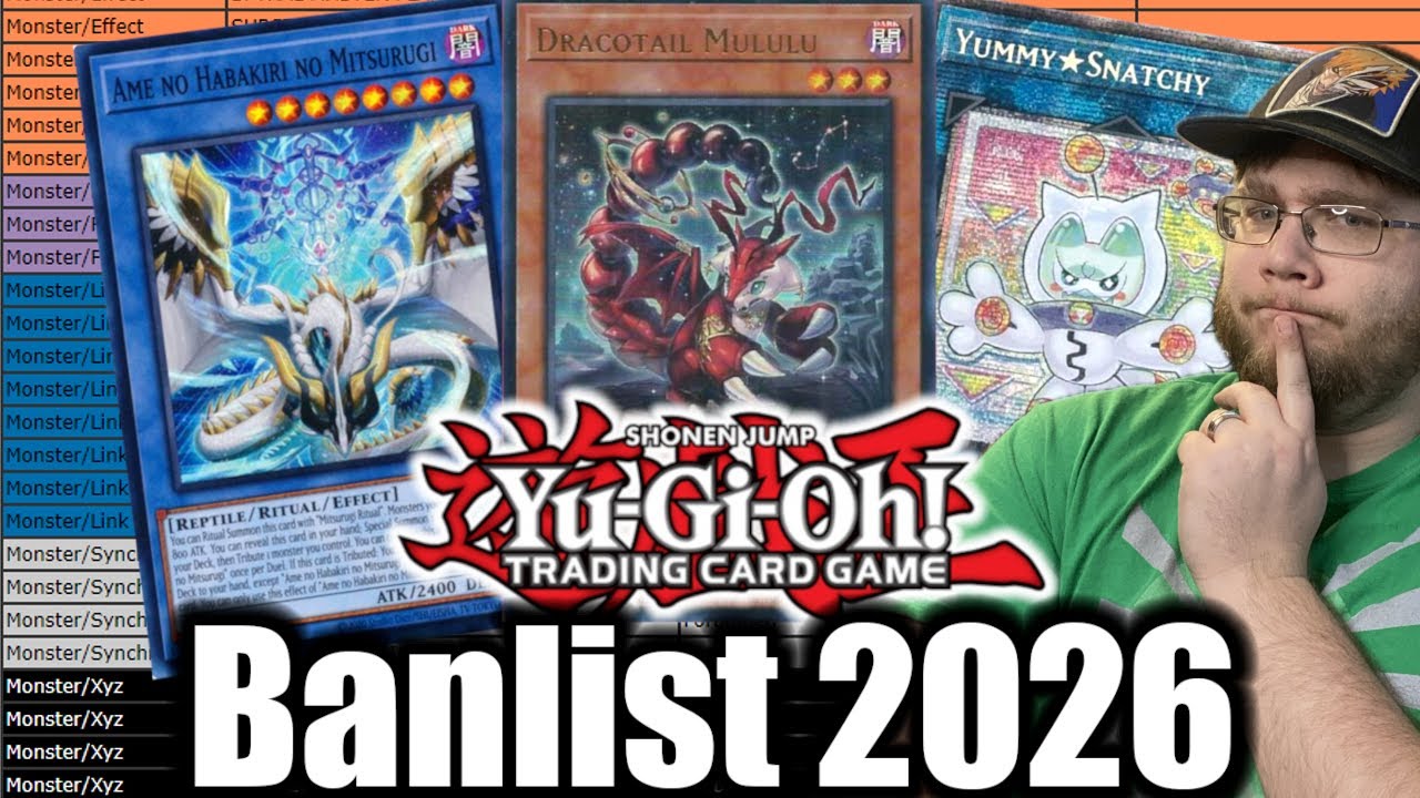Reacting live to the Yu-Gi-Oh! February 2026 banlist