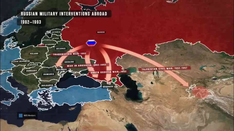 Who was involved in Russia’s 1993 political crisis?