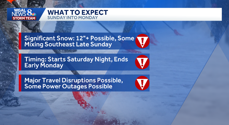 Latest models | Snowfall rates of 1 inch per hour or more possible ...
