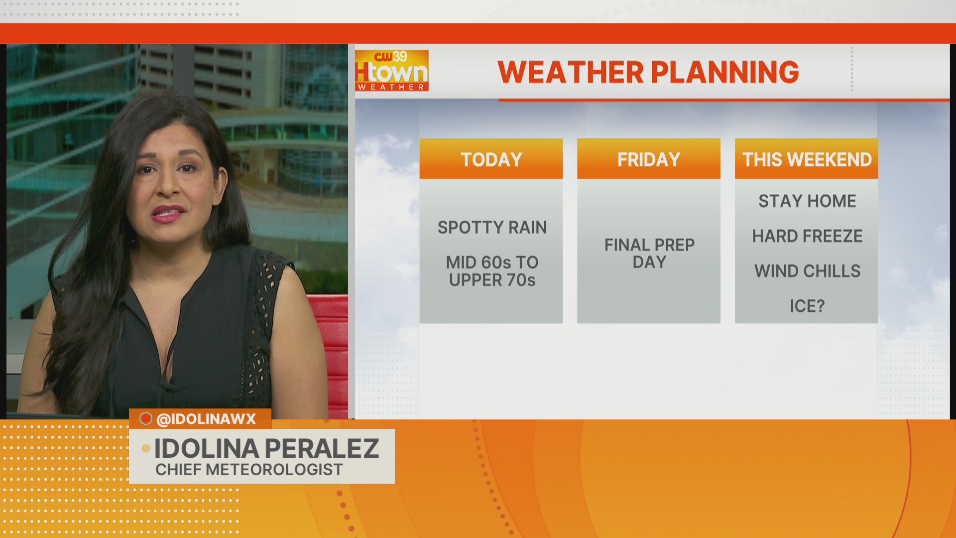 Weather planning for the winter storm this weekend