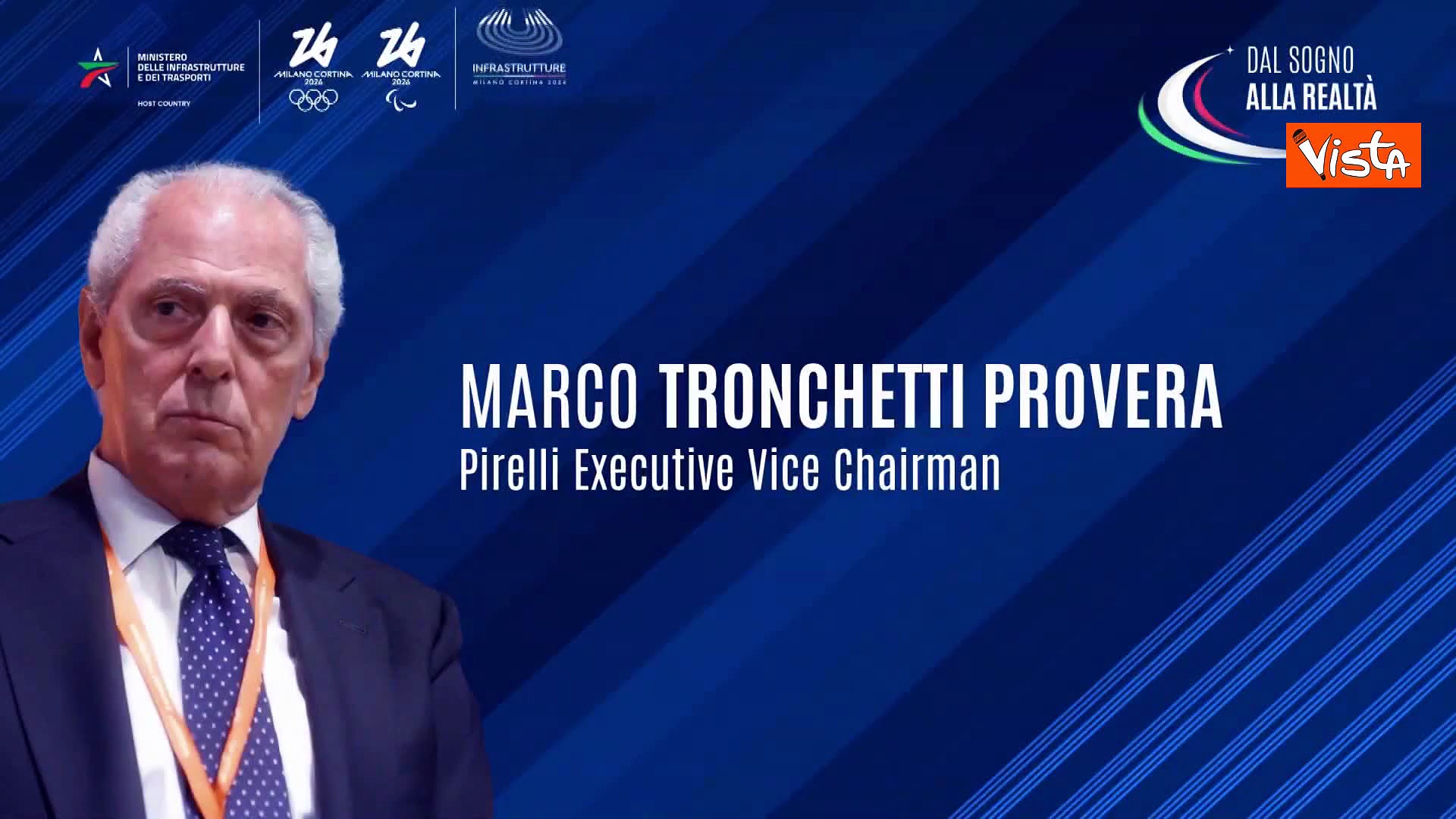 Milano-Cortina, Tronchetti Provera (Pirelli): Spirito che anima nostra ...