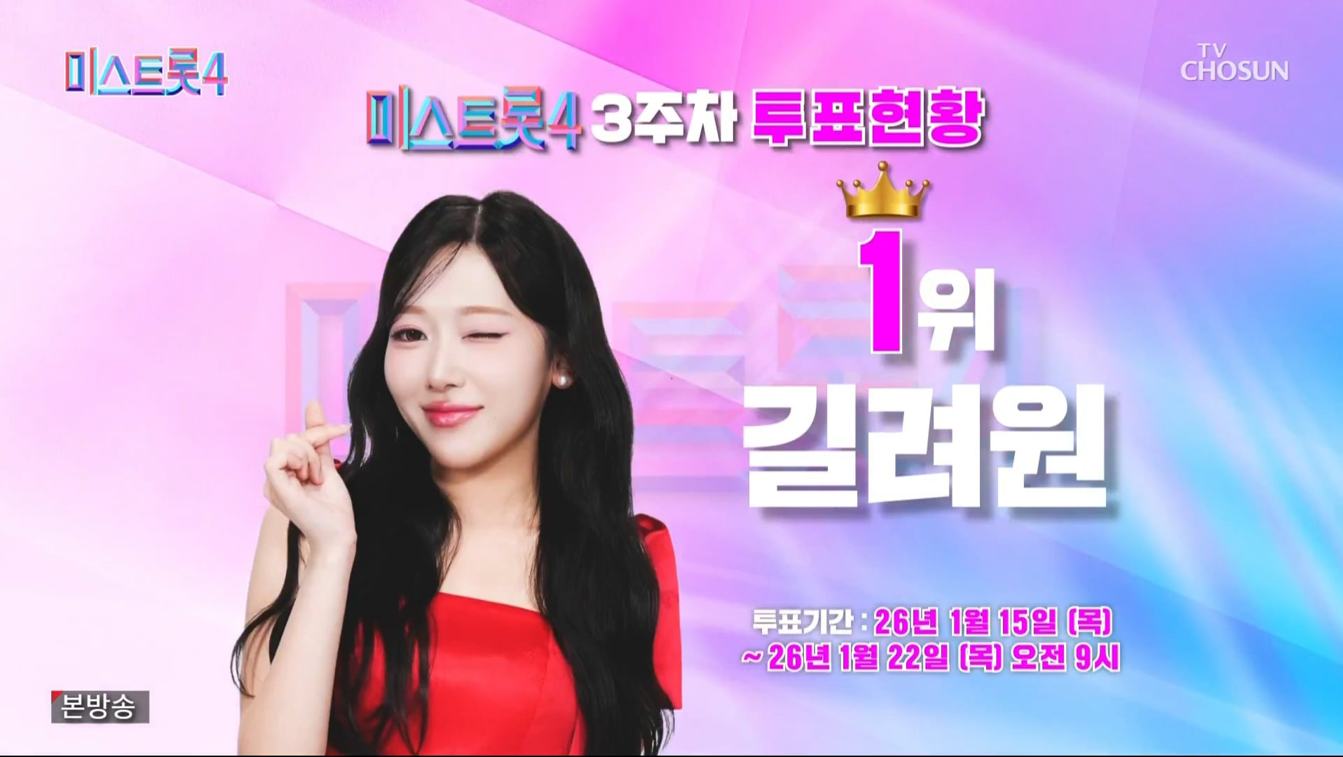 Gil Ryeo-won reclaims top nationwide vote in Miss Trot 4