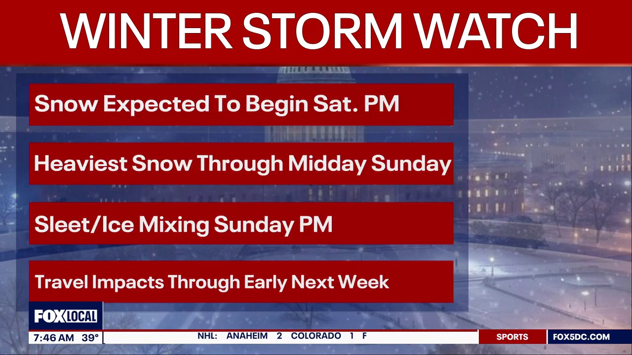 Winter storm watch Saturday into Monday