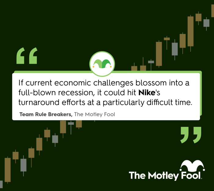 Will Nike stock ever be a winner again?
