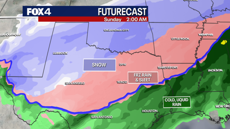 Dallas weather: Extreme cold watch in effect as wind chills hit -6 ...