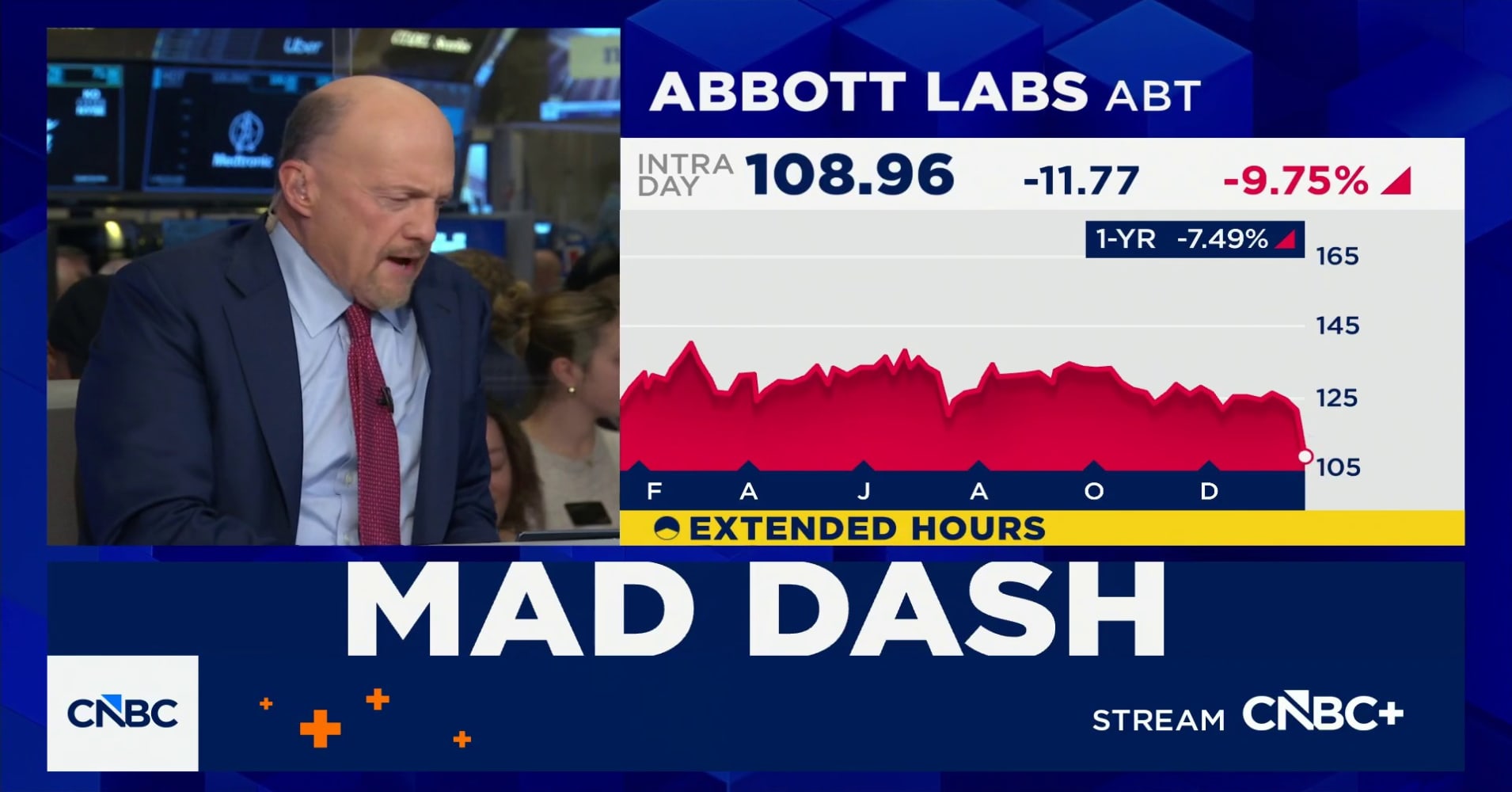 Cramer S Mad Dash Abbott Labs
