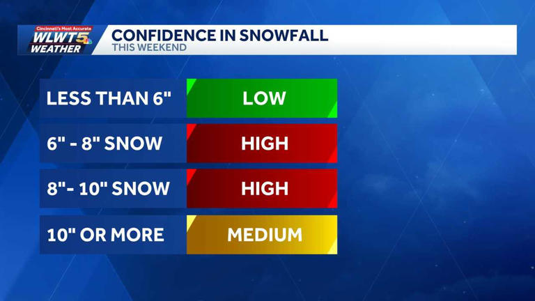 More than 6 inches of snow? Winter storm to drop heavy snowfall across ...