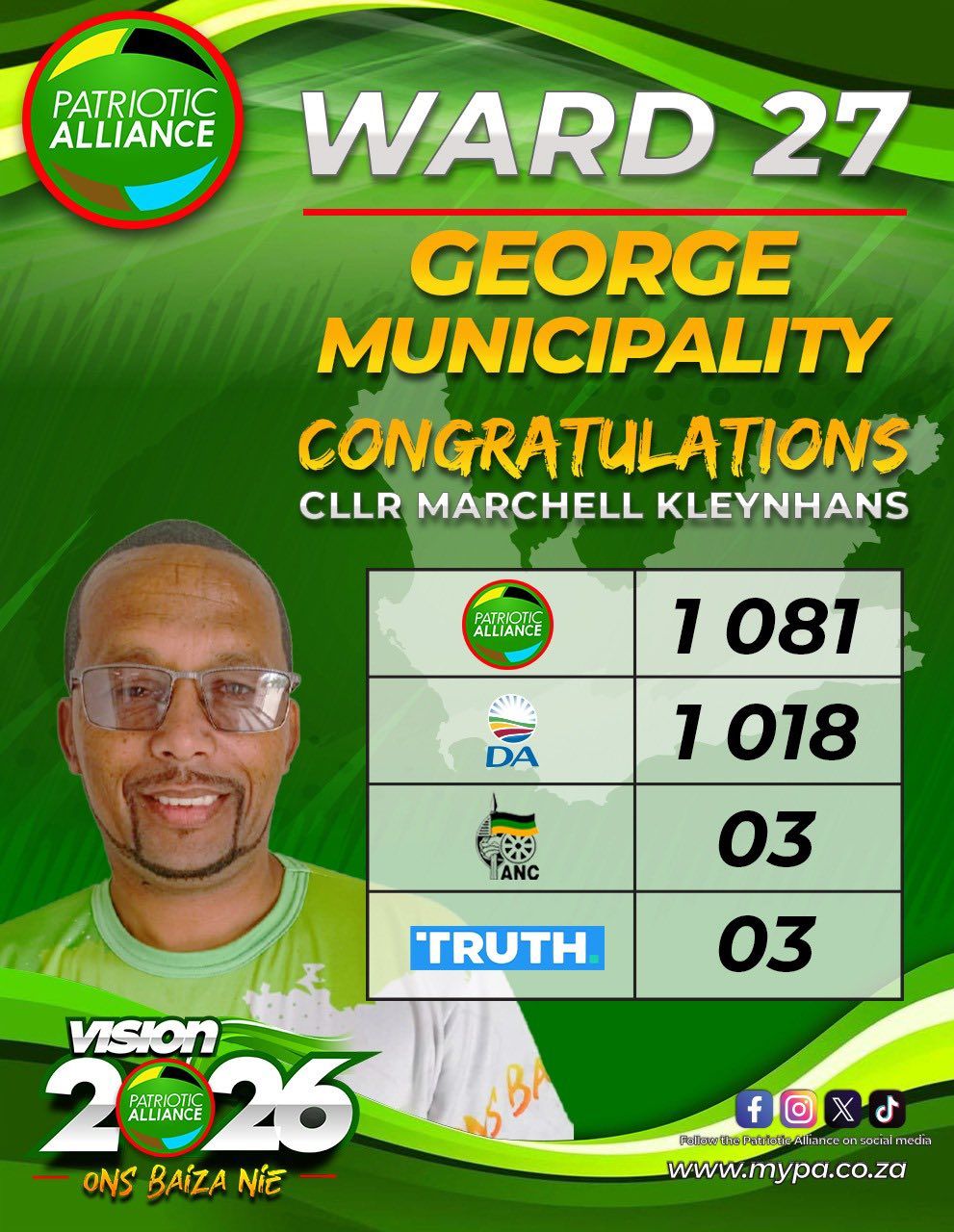 Gayton McKenzie’s PA win George by-elections, ANC embarrassed