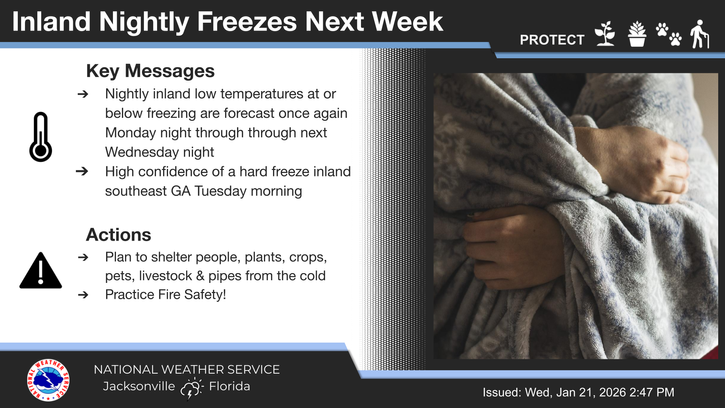 Is winter storm expected to impact Jacksonville, Florida this weekend?