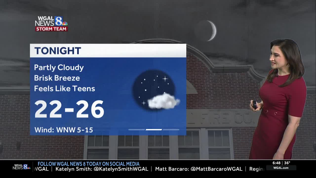 Mildest day of the week; but sub-zero wind chills are on the horizon in ...