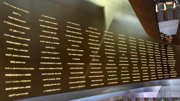 Star Trek: Starfleet Academy's wall of heroes - 10 biggest surprises