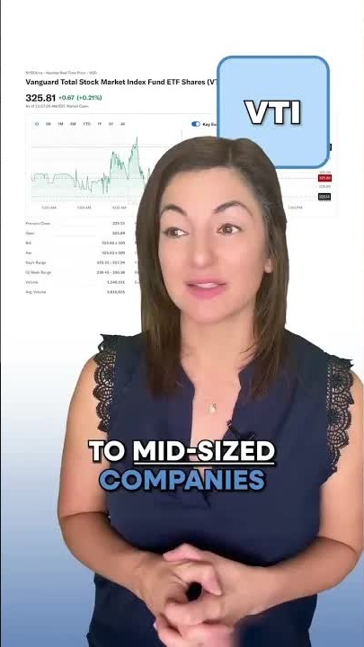 Here are the best 5 index funds you can buy 📈
