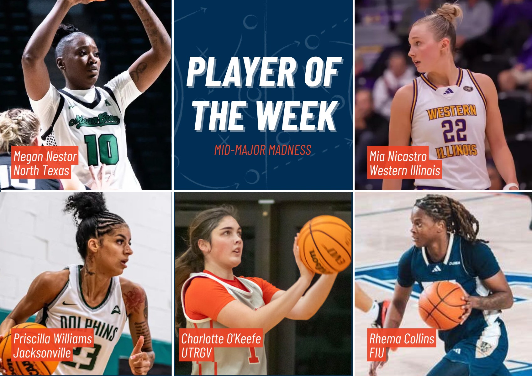 Mid-Major Madness women’s player of the week voting: Jan. 12-18