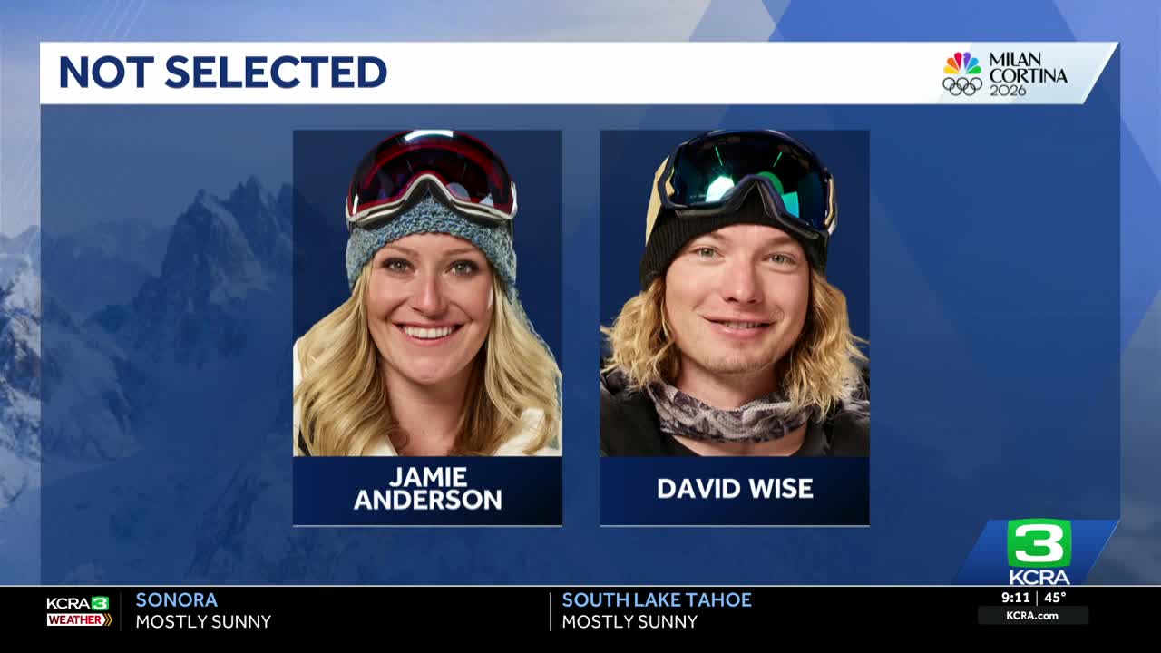 Multiple Tahoe athletes selected for Team USA at the Olympics ...