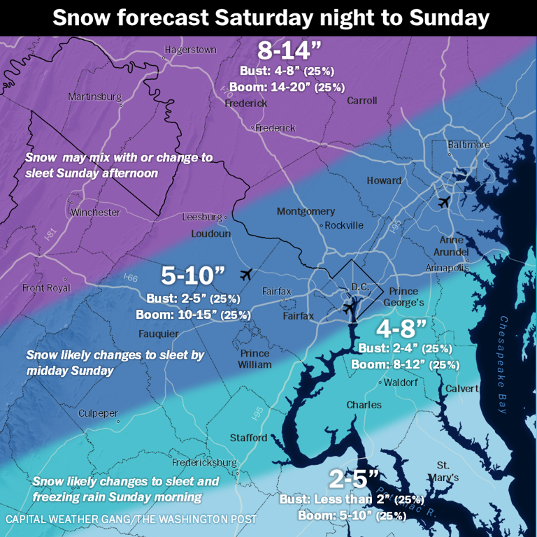 At least 5 to 10 inches of snow likely in DC area this weekend, plus ice