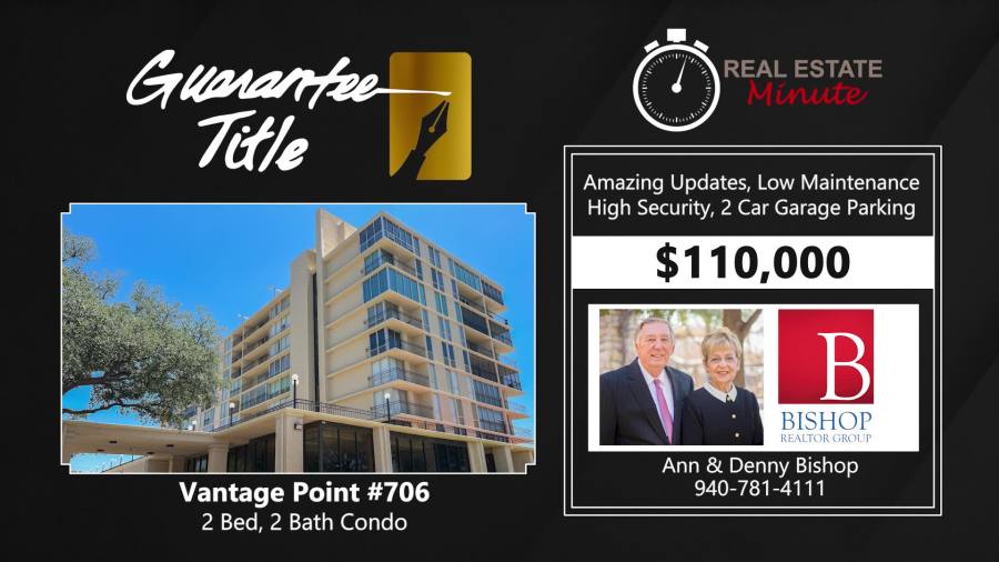 Real estate minute – 01-22-2026