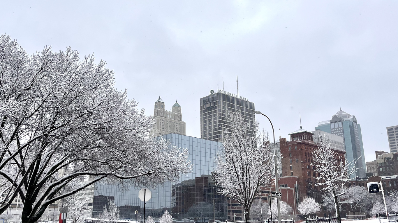 "Stay home": KC snow predictions rise ahead of winter storm