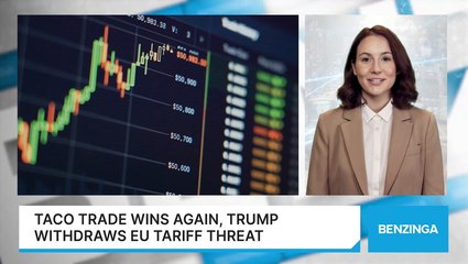 TACO trade wins again