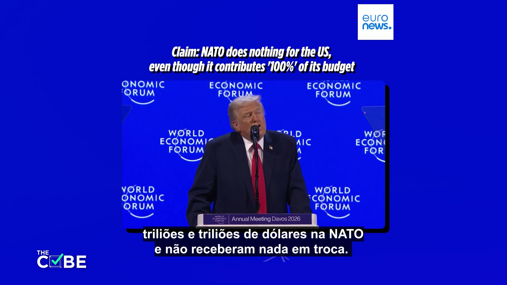 Gronelândia, NATO e guerra: verificação dos factos do discurso de Trump ...