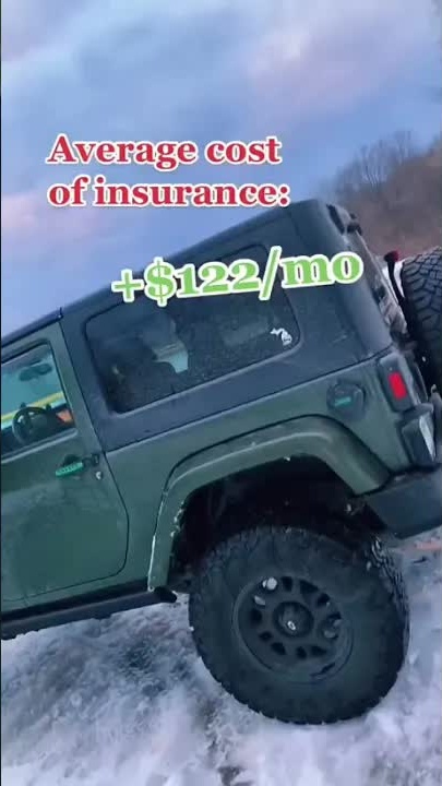 How much salary do you need for a Jeep Wrangler?
