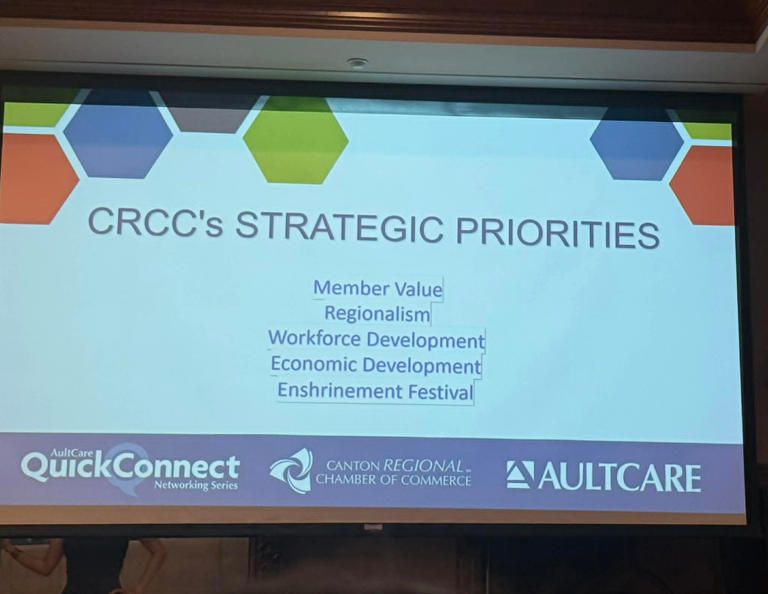 Canton chamber highlights top business priorities for Stark County