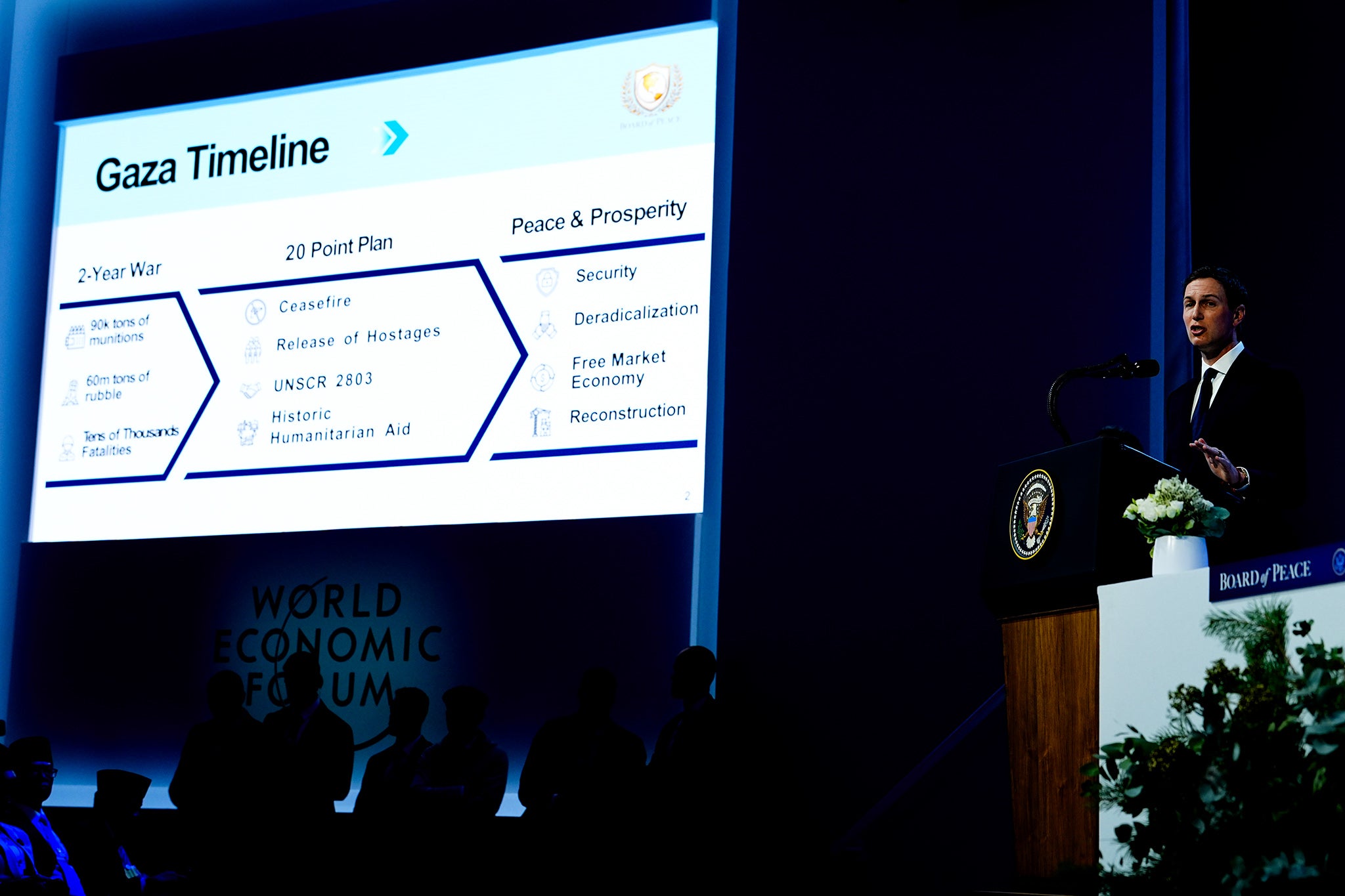 Is Trump building peace - or a property deal in Gaza?