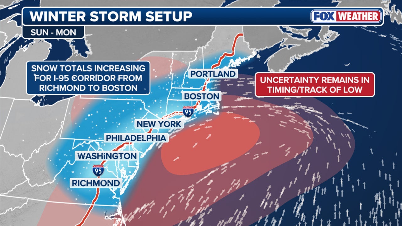 Winter storm watch issued for parts of NJ: Latest storm forecast ...